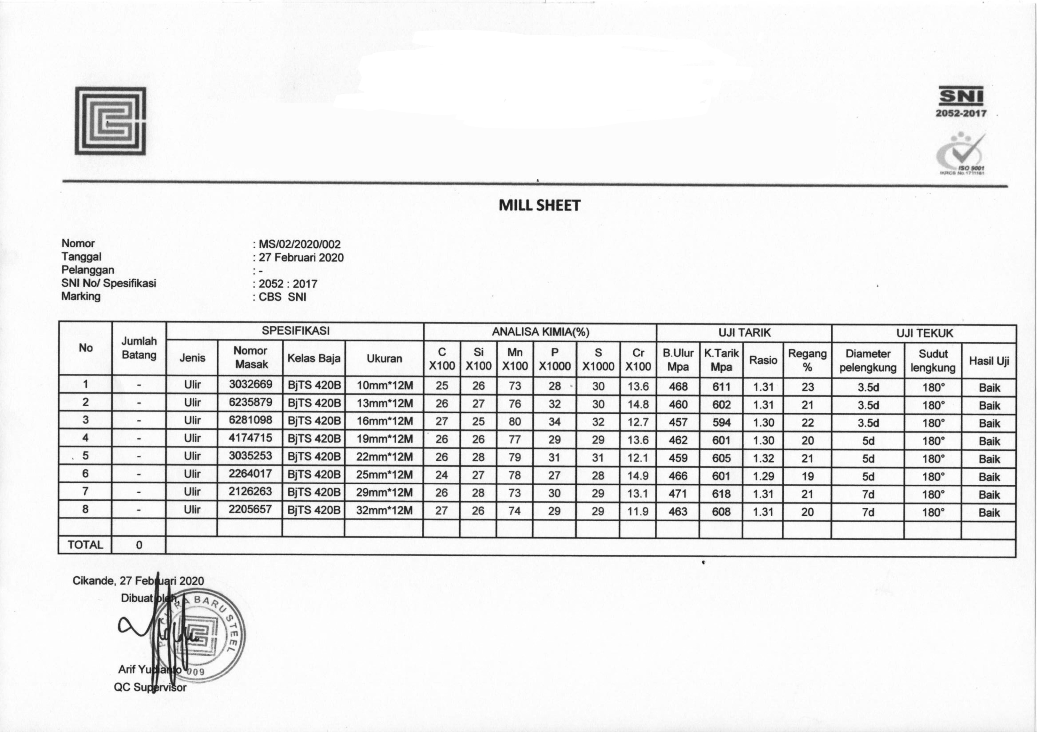 Besi Beton Ulir Merk Cbs ( Citra Baru Steel ) | Sumber Pusat Besi